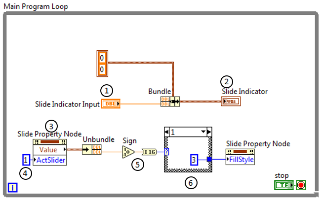 How to Start Filling a Slide Indicator from 0 - National Instruments