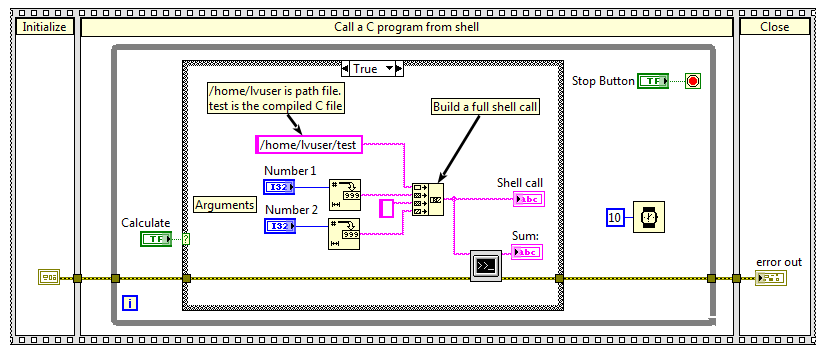 Running Shell Commands and Custom Applications in Linux Real-Time OS from LabVIEW - National ...