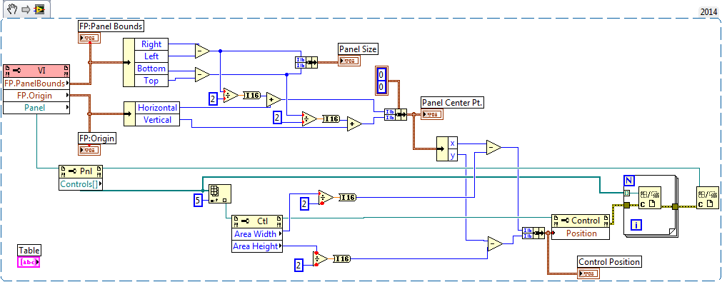 How to Position a Front Panel Object in LabVIEW - National Instruments