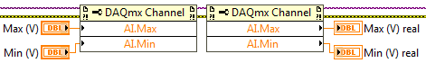 Change the Input Range of a DAQmx Channel While Running a VI in LabVIEW - NI