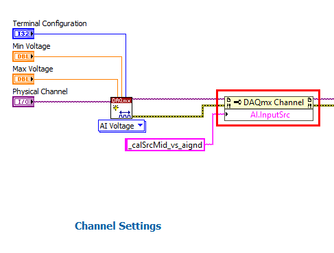 Internal Channels Missing from Cards in NI-DAQmx - NI
