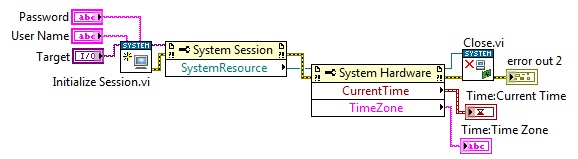 Set RT System Time to Windows PC Time Down to Milliseconds - NI