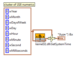 Set RT System Time to Windows PC Time Down to Milliseconds - NI