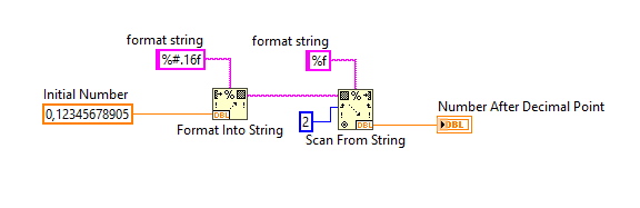Obtain Numbers After Decimal Point as Integer - NI