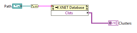 Open an XNET Database with a Path Control - NI