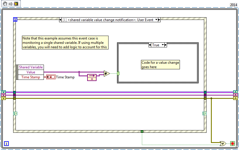 Shared Variable Events Triggers All Writes Despite Using "Value Changes ...