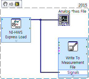 How Do I Convert a HWS File to a LVM or TDMS File in LabVIEW? - NI