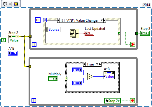 event-structure-does-not-capture-the-value-change-event-of-an