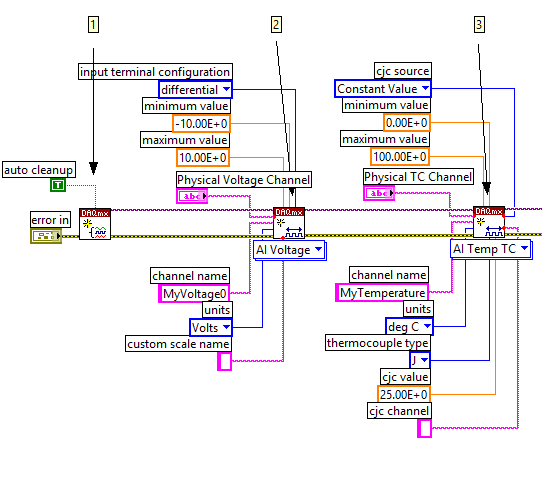Error 20023 or Error 20020 from Filter VIs - NI