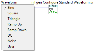 Differences Between Function Generators, Arbitrary Function Generators, and Arbitrary Waveform ...
