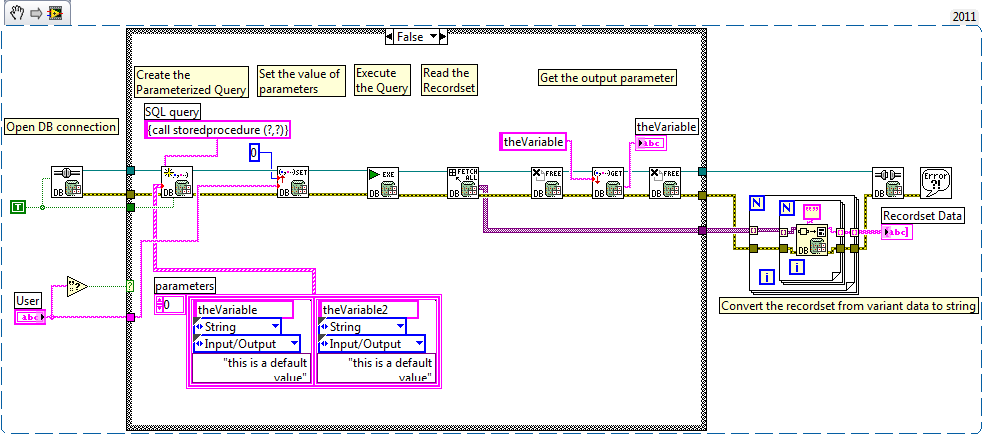 Set And Get Input And Output Parameters From A Sql Stored Procedure Ni 9947