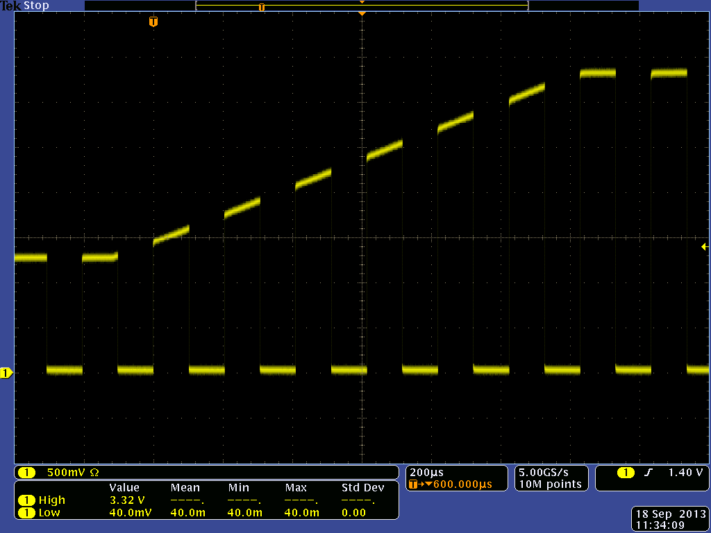 Ni R Series For Usb Getting Started Part 2 Advanced Ni 
