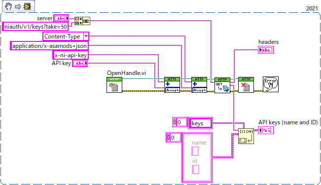 Using Api Key In Systemlink Api Ni 